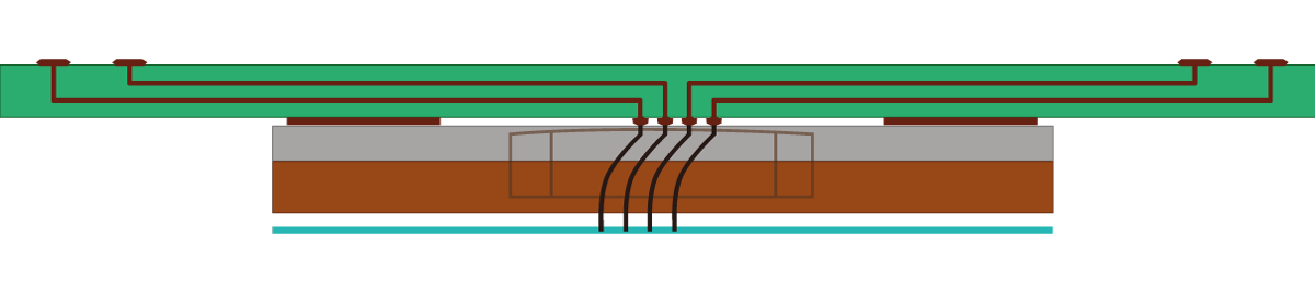 Vertical Probe Cards – PTSL