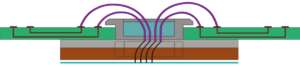 Vertical Probe Cards – PTSL