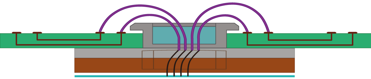 Vertical Probe Cards – PTSL